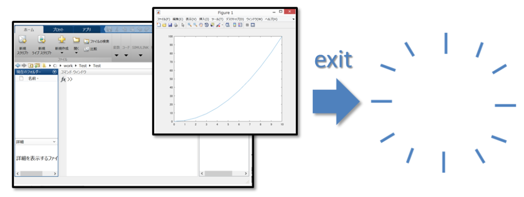 MATLABでよく使う関数・コマンド 75選【使用イメージ付き】 | とあるソフトウェアエンジニア「ヨピロ」のつぶやき