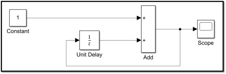 Simulink入門者、初心者向け、超基本の使い方まとめ！ | とあるソフトウェアエンジニア「ヨピロ」のつぶやき